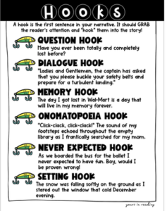 Teaching Narrative Writing the EASY+FUN Way!