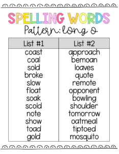 Differentiated Spelling Made Simple and FUN